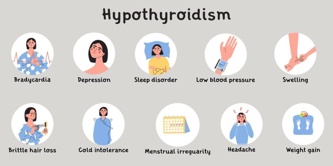 Hypothyroid: Simptom, Punca dan Cara Mengatasi - Portal Kesihatan No.1