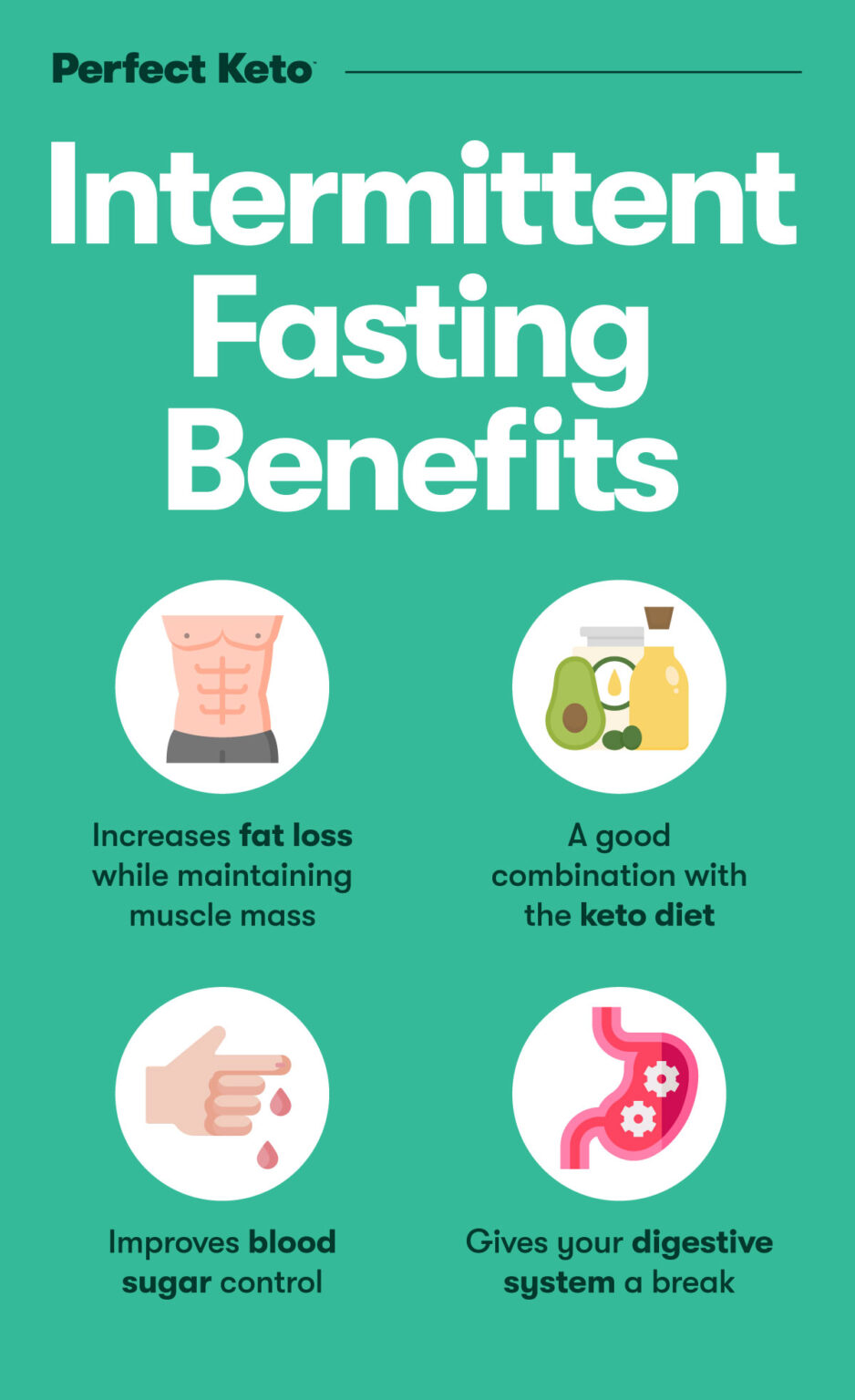 7 Manfaat Mengejutkan Intermittent Fasting untuk Tubuh Anda - Portal ...